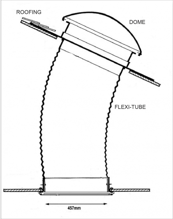 Sky Tunnel XL2 - Alsynite One NZ Ltd